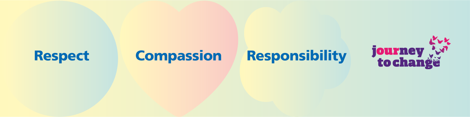 Who we are - Tees Esk and Wear Valley NHS Foundation Trust